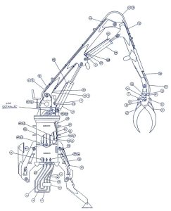 Self Loaders - Olympic Industrial Manufacturing